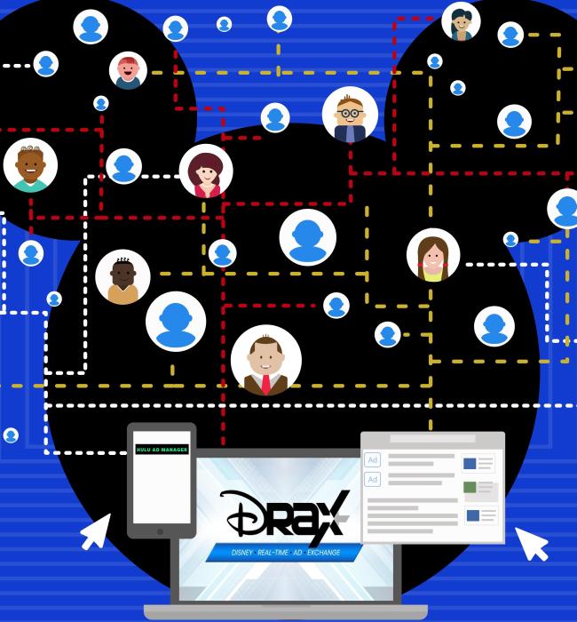 Disney’s Success in Digital Advertising Sales | Stan Richards School of ...